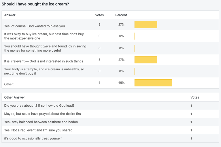 Ice Cream Dilemma Poll Results – Perfect Chaos